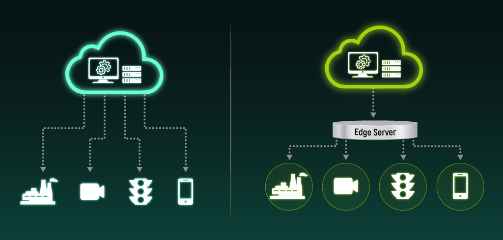 Edge Computing ส่วนเติมเต็มประสิทธิภาพ Cloud ในอุตสาหกรรมการผลิต