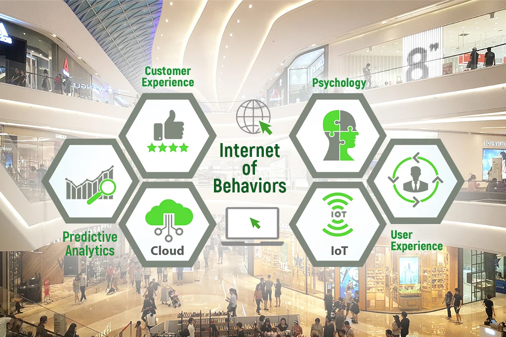 ได้เวลาอัปเดตเทรนด์เทคโนโลยีปี 2024 มีอะไรมาช่วยขับเคลื่อนธุรกิจบ้าง