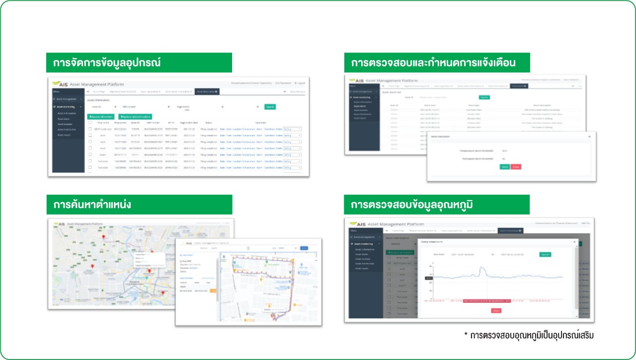Smart Asset Tracking