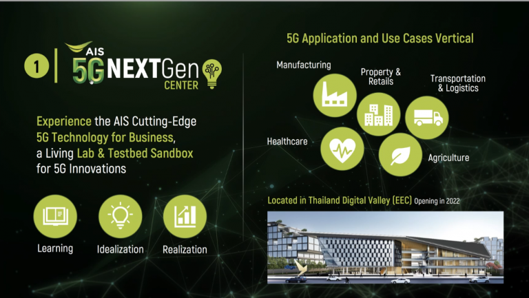 เตรียมพบกับ “AIS 5G NEXTGen Center” ศูนย์กลางนวัตกรรมและทดสอบโซลูชัน 5G แห่งแรกในไทย ณ Thailand ...