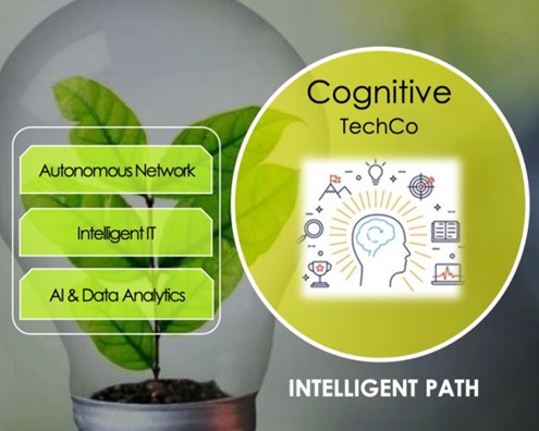 AIS Business ผลักดันองค์กรสู่ Cognitive Tech-Co ด้วยเทคโนโลยีแบบอัจฉริยะ ช่วยสร้างธุรกิจไทยให้ ...