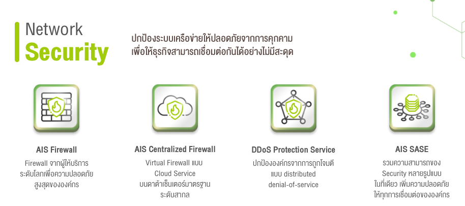 เจาะกลยุทธ์ AIS Business: สร้างรากฐานโครงสร้างพื้นฐานด้านดิจิทัล และ ...