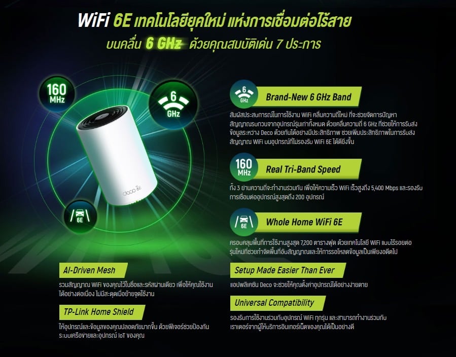AIS Fibre is true number one of Home Internet services, shipping ...