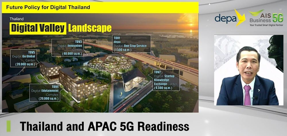 AIS 5G BUSINESS IS NOW: Testing the readiness of 5G in Thailand and the ...