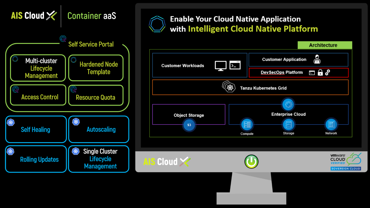 เจาะลึกโซลูชันเชิงเทคนิคภายใน Cloud X ได้แก่ VMware Tanzu, MS Azure Arc, Veeam Data Protection ...