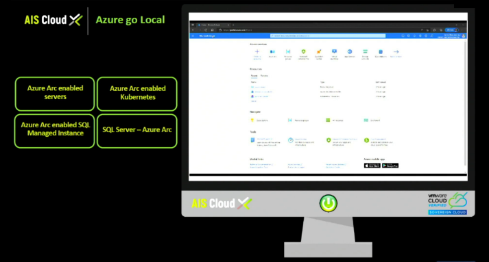 เจาะลึกโซลูชันเชิงเทคนิคภายใน Cloud X ได้แก่ VMware Tanzu, MS Azure Arc, Veeam Data Protection ...