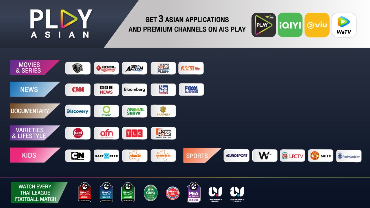 AIS PLAY ASIAN All you can enjoy in one App!