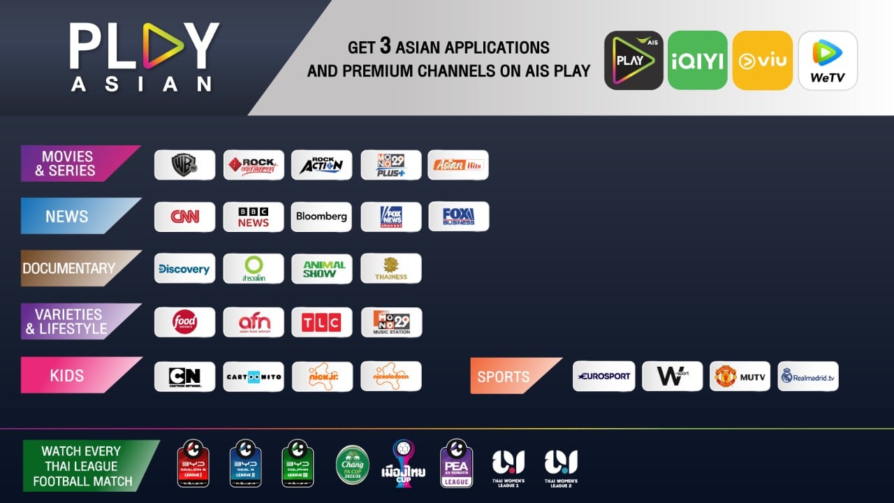 AIS PLAY ASIAN All you can enjoy in one App!