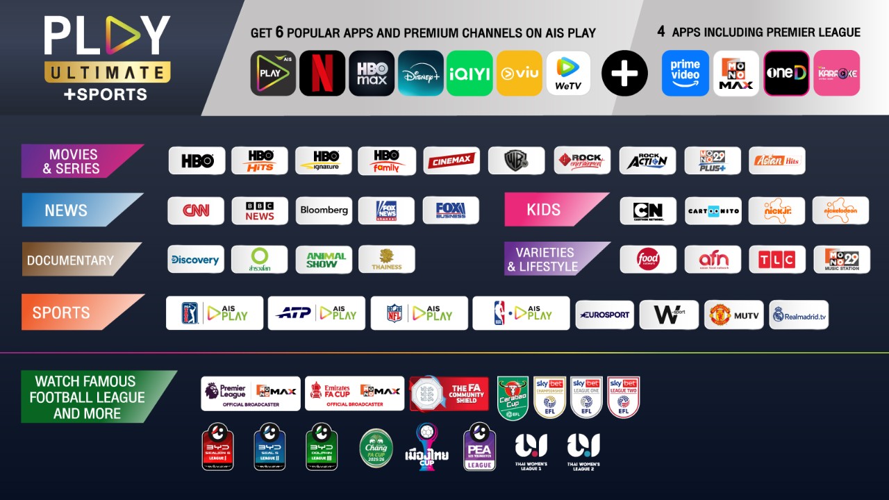 PLAY PLAY ULTIMATE All you can enjoy in one App