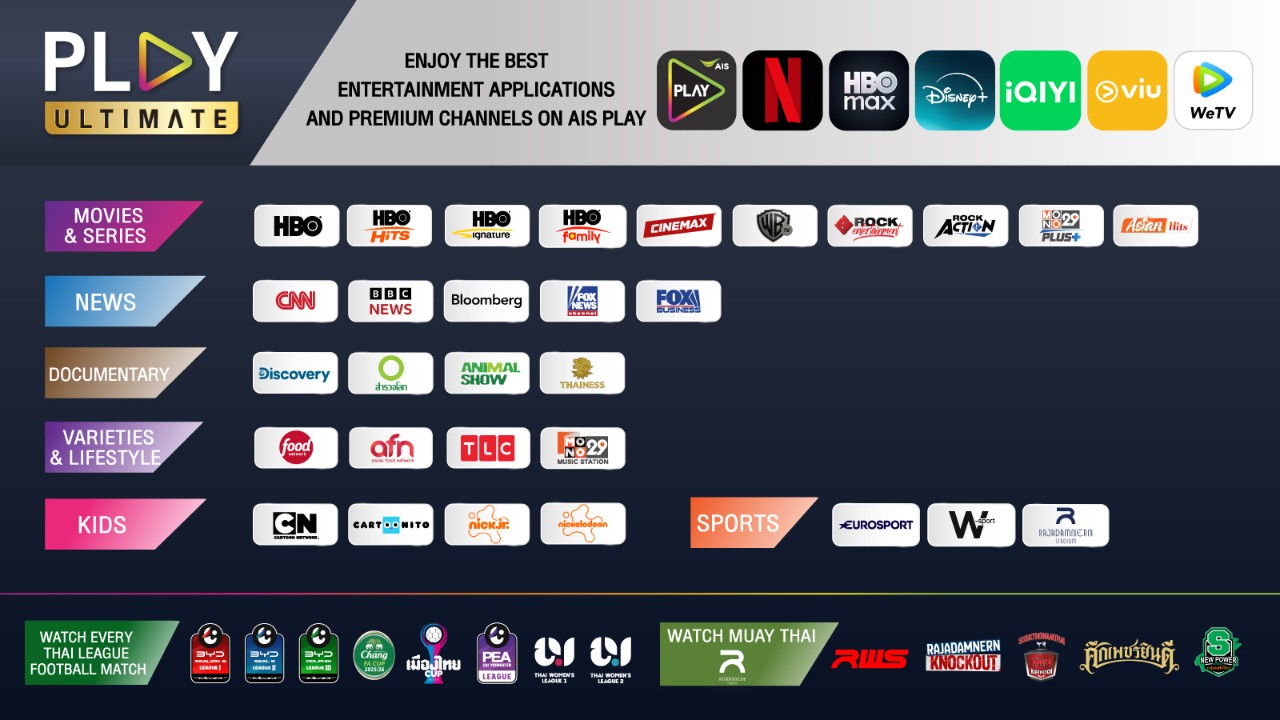 PLAY PLAY ULTIMATE All you can enjoy in one App