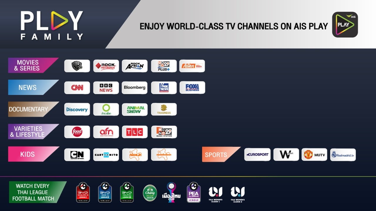 Package Terms and Conditions