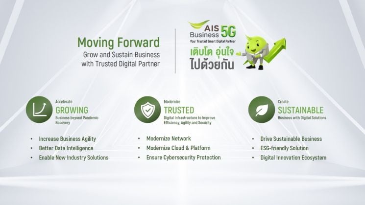 AIS Business ผลักดันองค์กรสู่ Cognitive Tech-Co ด้วยเทคโนโลยีแบบ ...