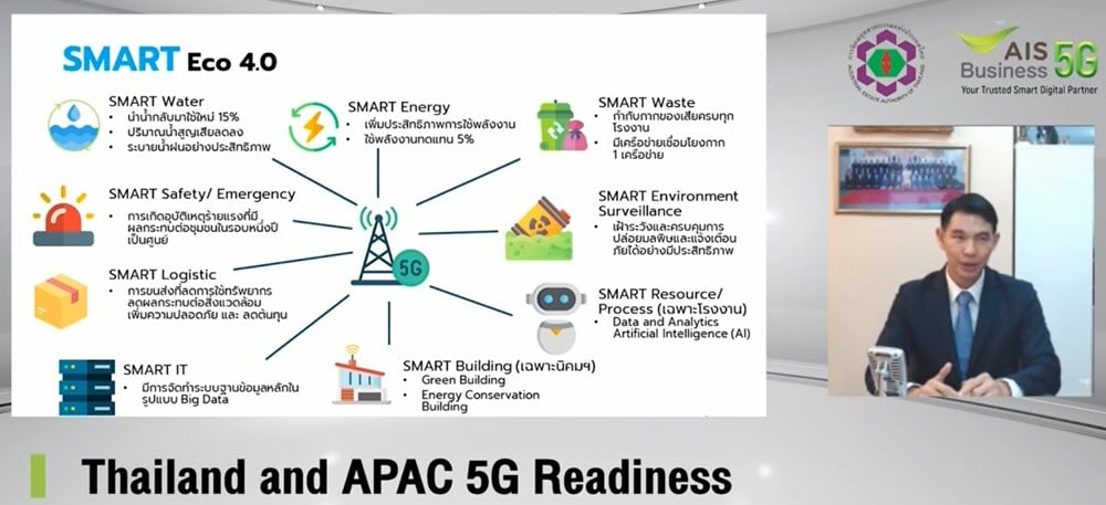 AIS 5G Business is NOW: ตรวจเช็คความพร้อม 5G ในประเทศไทยและภูมิภาค ...