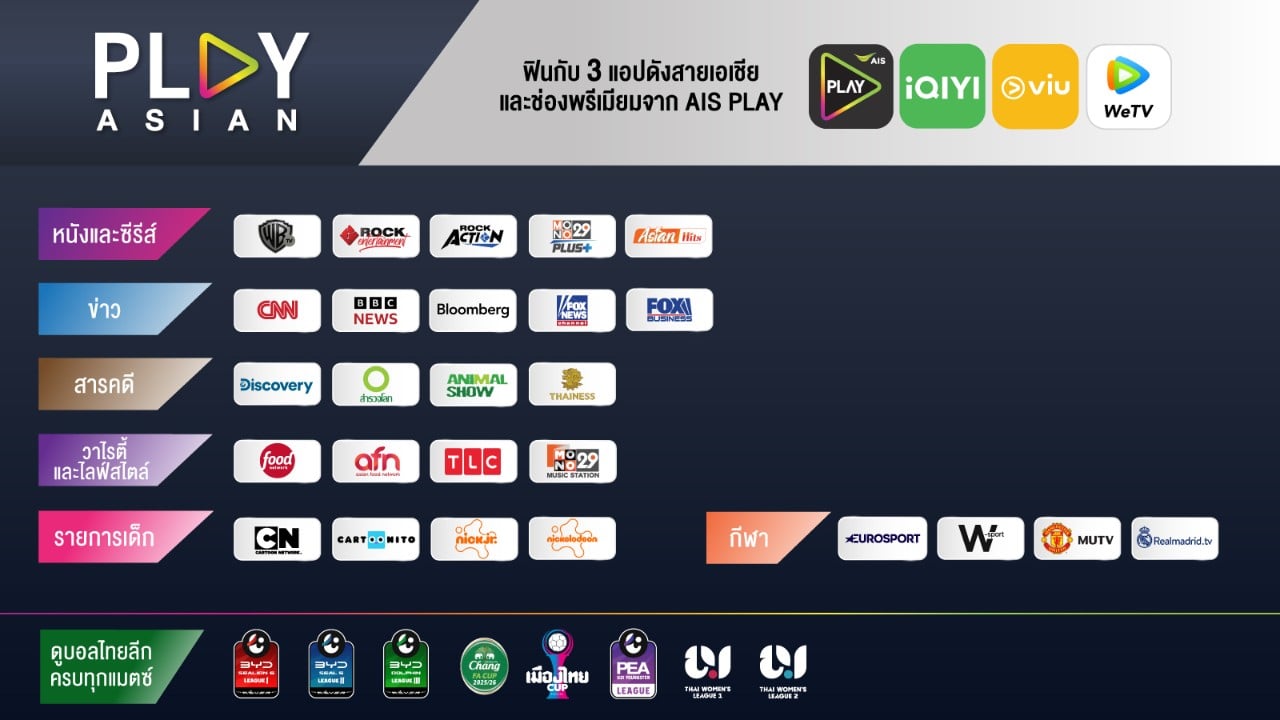 PLAY ASIAN รวมทุกความบันเทิงพรีเมียม เพื่อทุกคน
