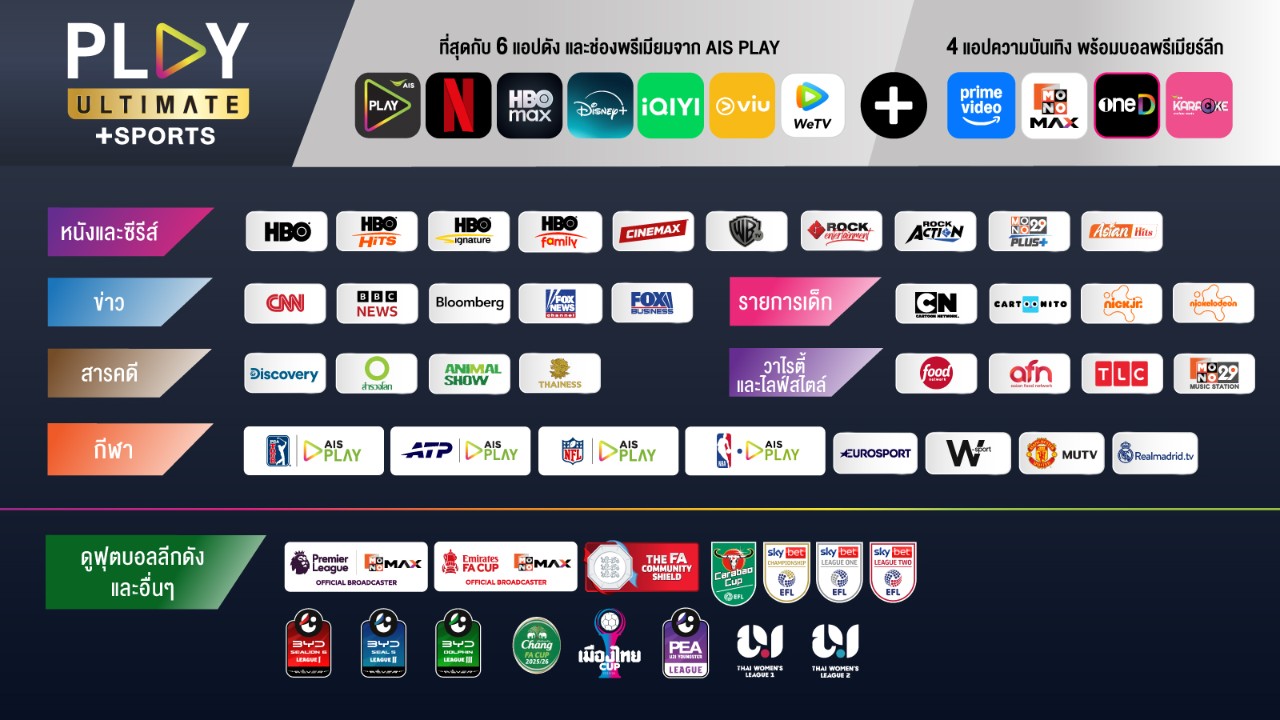 PLAY ULTIMATE รวมทุกความบันเทิงพรีเมียม เพื่อทุกคน