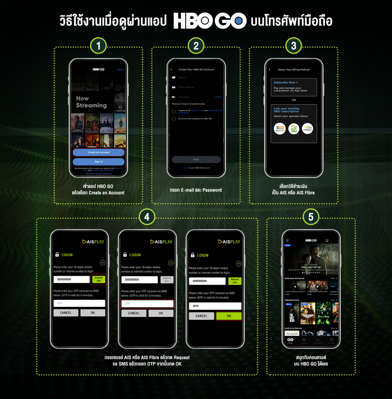 แพ็กเกจ HBO จ่ายคุ้ม ดูครบ Exclusive ที่ AIS