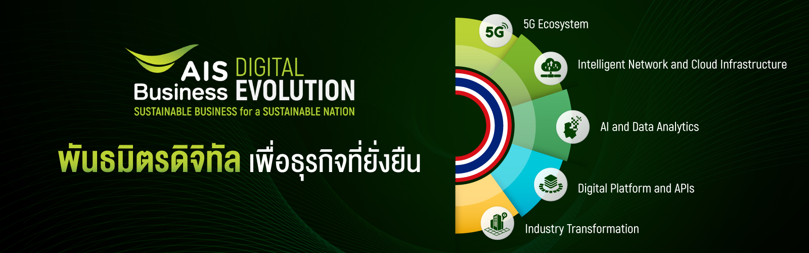 AIS Business : Your Trusted Smart Digital Partner