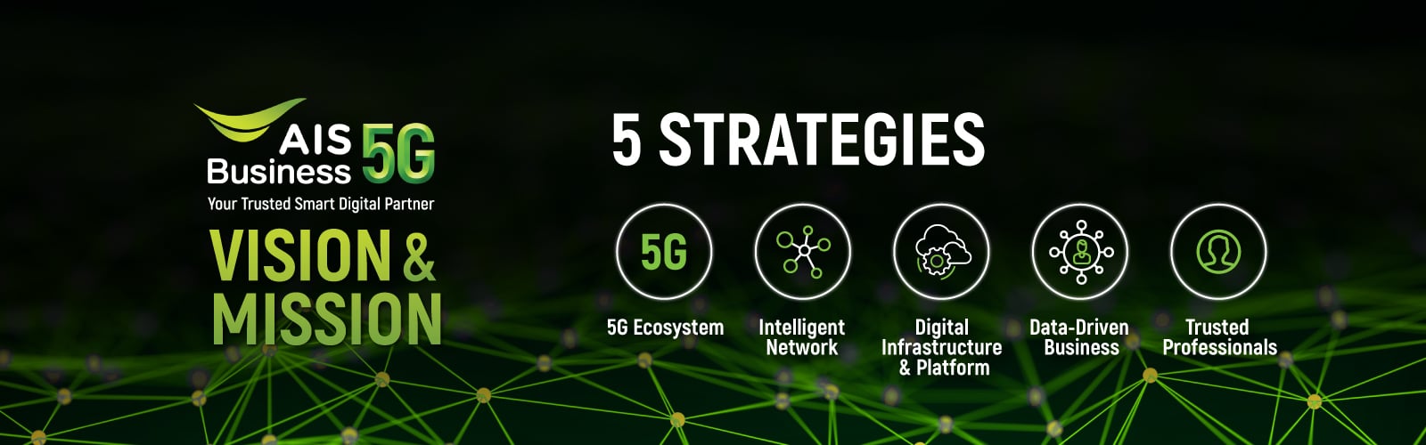 AIS Business : Your Trusted Smart Digital Partner