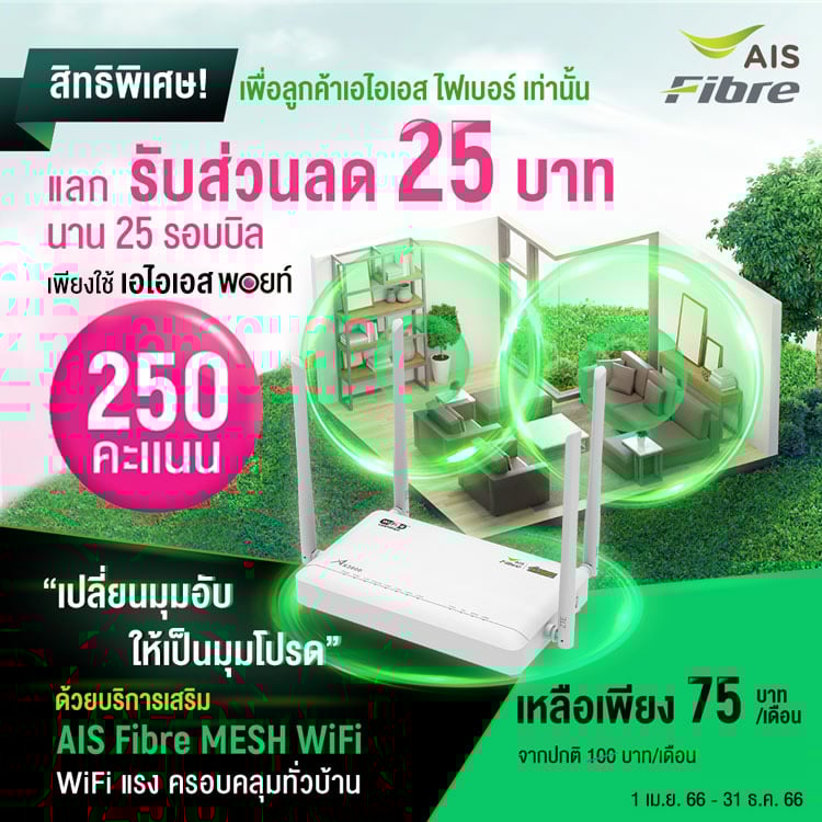 เอไอเอส ไฟเบอร์ เน็ตบ้านแรง ไฟเบอร์ออพติก100%