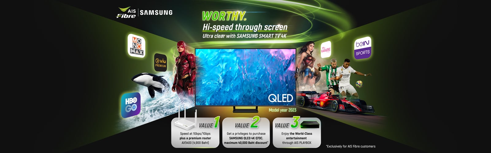 Welcome to AIS Fibre I Home Broadband Internet with Fibre Optic 100%