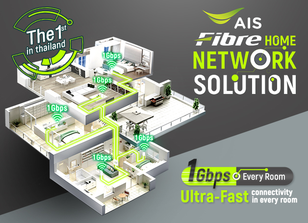 Store Package Fibre Promotion Entertainment Lifestyle Privileges Help ...