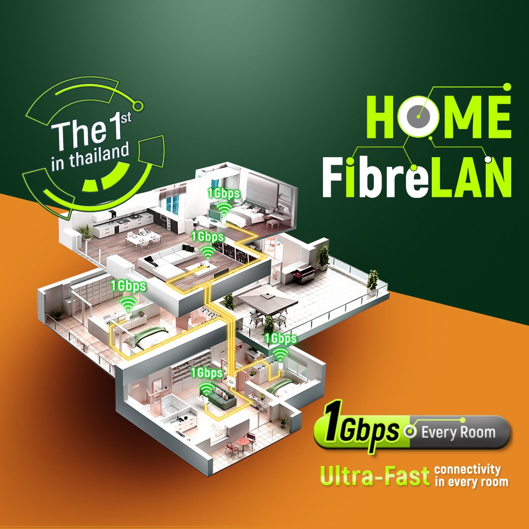 AIS SME : Internet Services