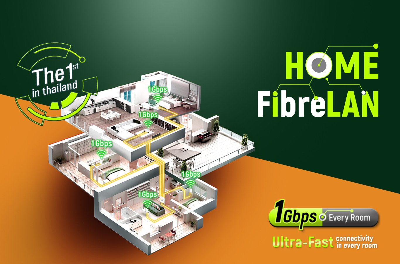 Store Package Fibre Promotion Entertainment Lifestyle Privileges Help ...