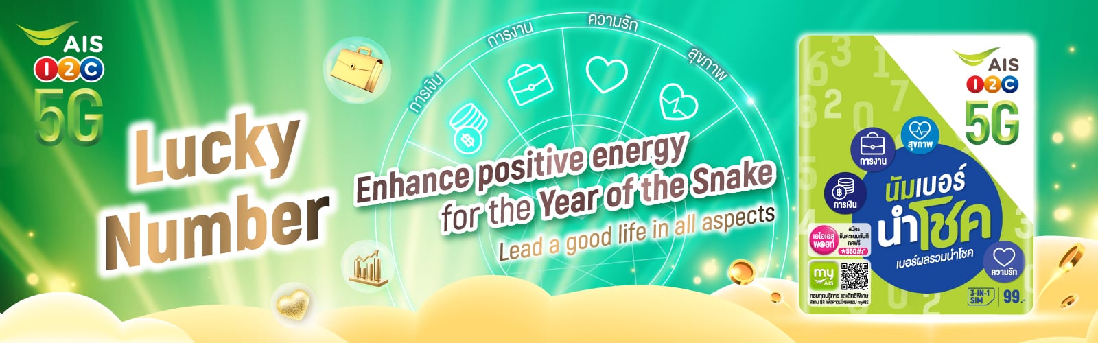 Welcome to AIS One-2-Call! – LIVE DIGITAL, LIVE Detail