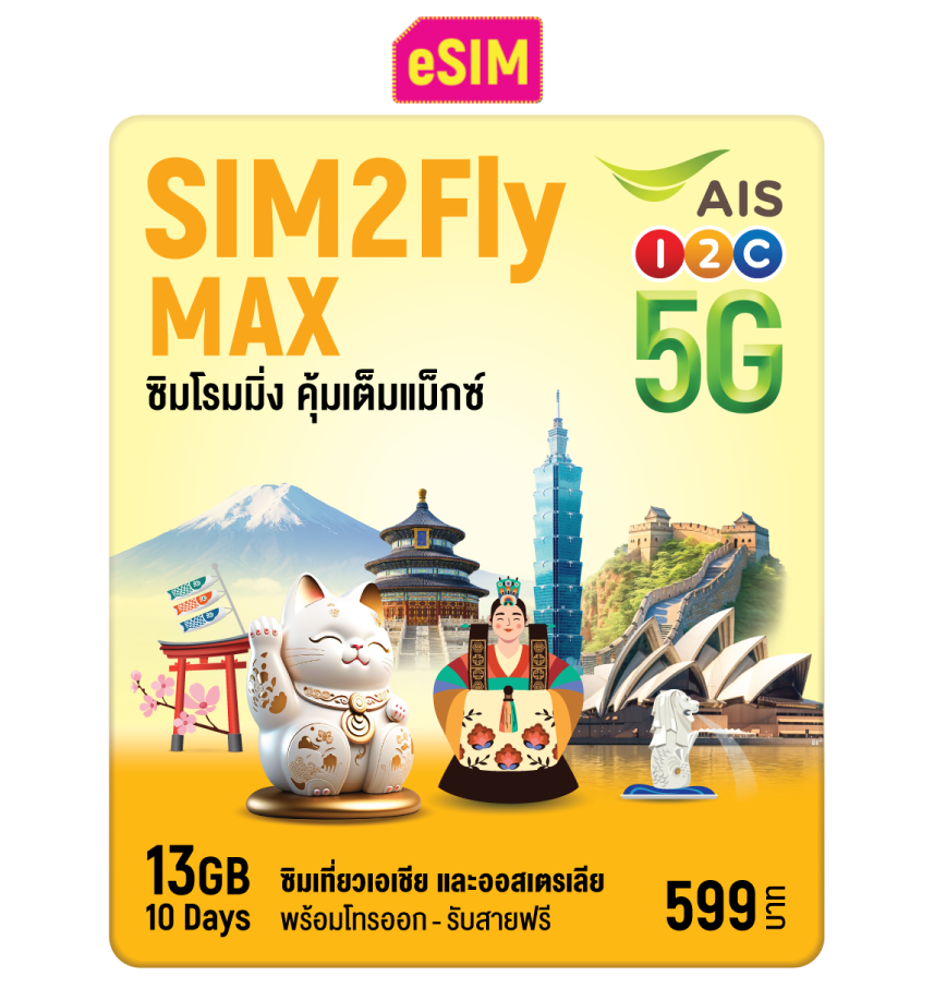 SIM2Fly... Anywhere Get You Connected Wherever You Go Trip