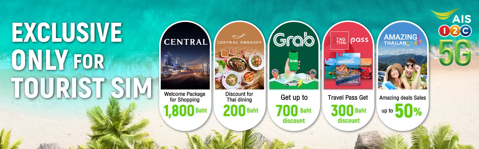 SIM & Plans for Tourist