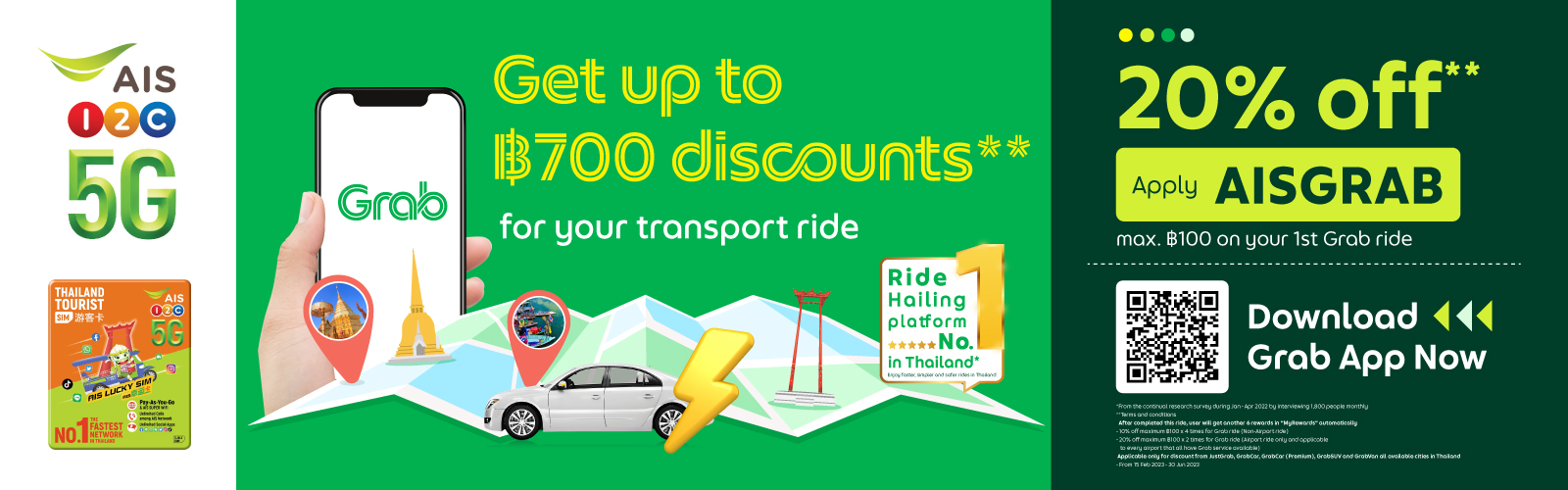 SIM & Plans for Tourist