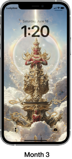 Mahamongkol Package - Maximizing Fortune Wallpaper and Lucky Numbers for Success