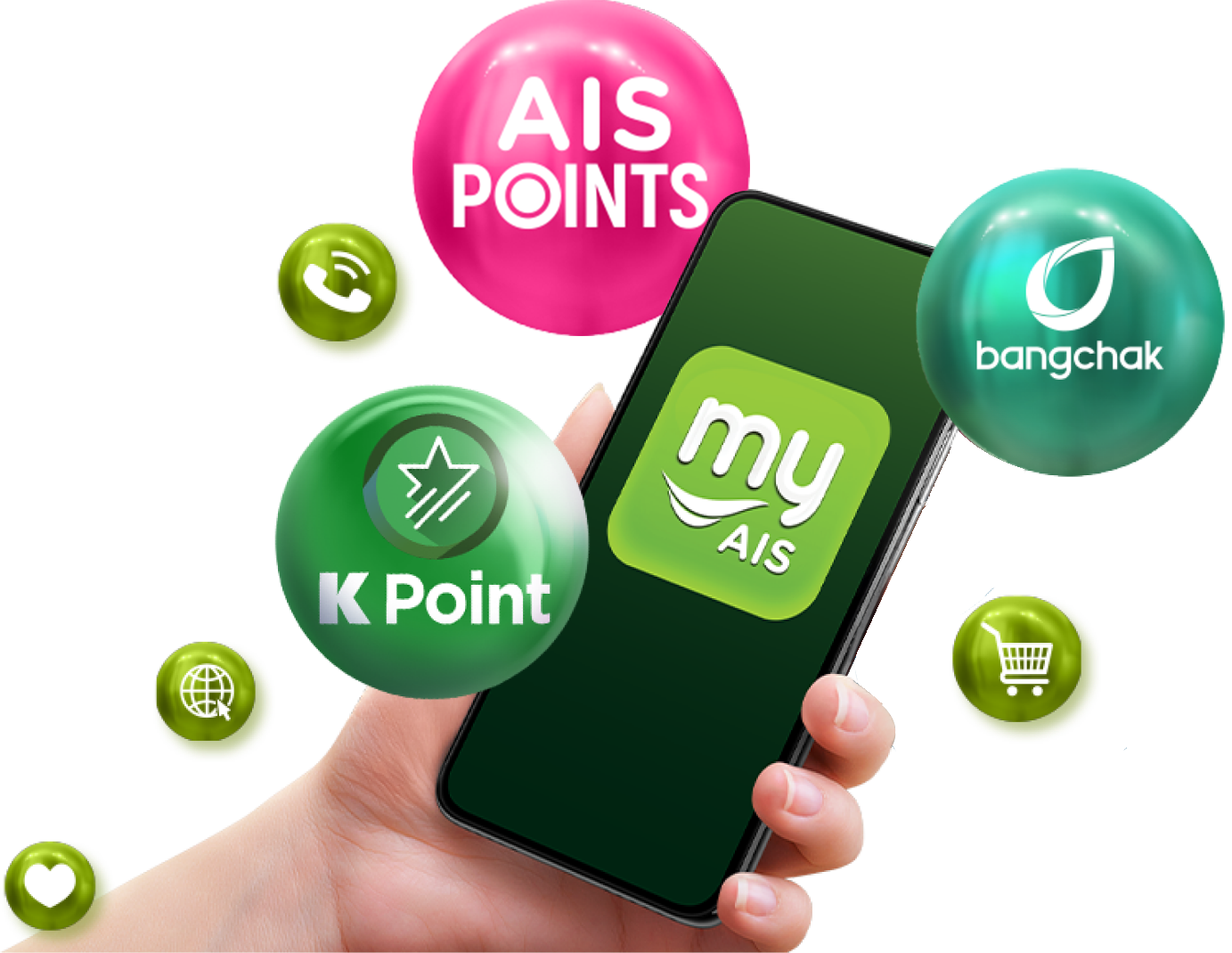 Points Partner Linking